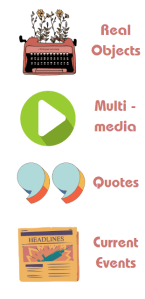 Inquiry-Based Learning / Provocation – The Organized Chaos In The PYP ...