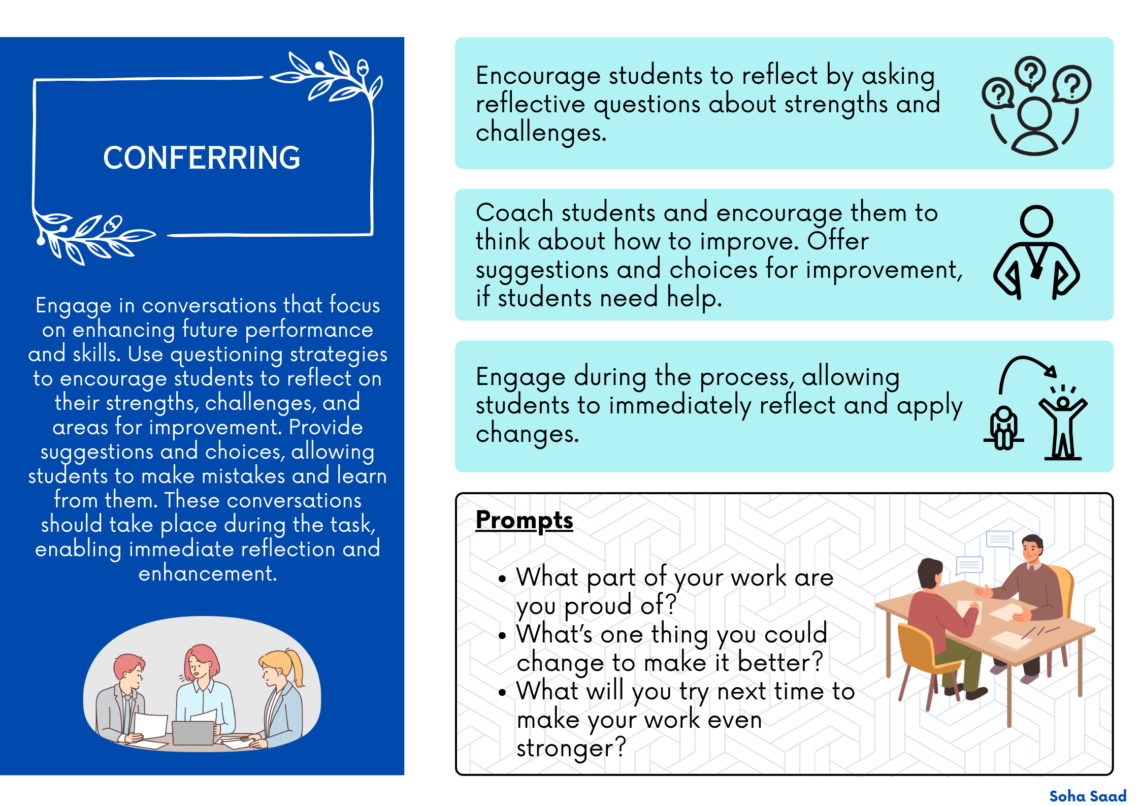 Becoming Assessment-Capable: Feedback to Feed Forward – The Organized ...
