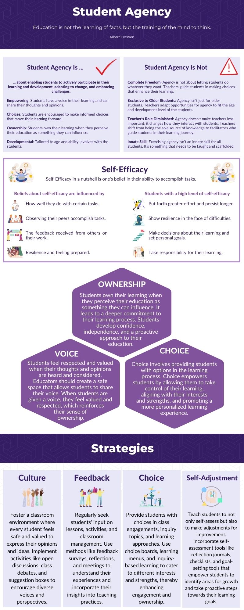 Student Agency – The Organized Chaos In The PYP Classroom