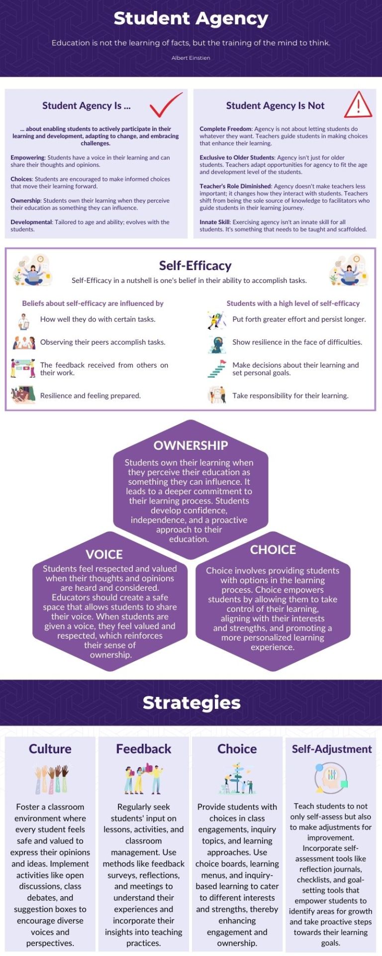 Student Agency – The Organized Chaos In The PYP Classroom