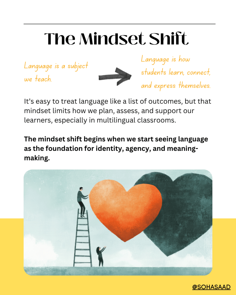 Language Learning in the PYP – The Organized Chaos In The PYP Classroom